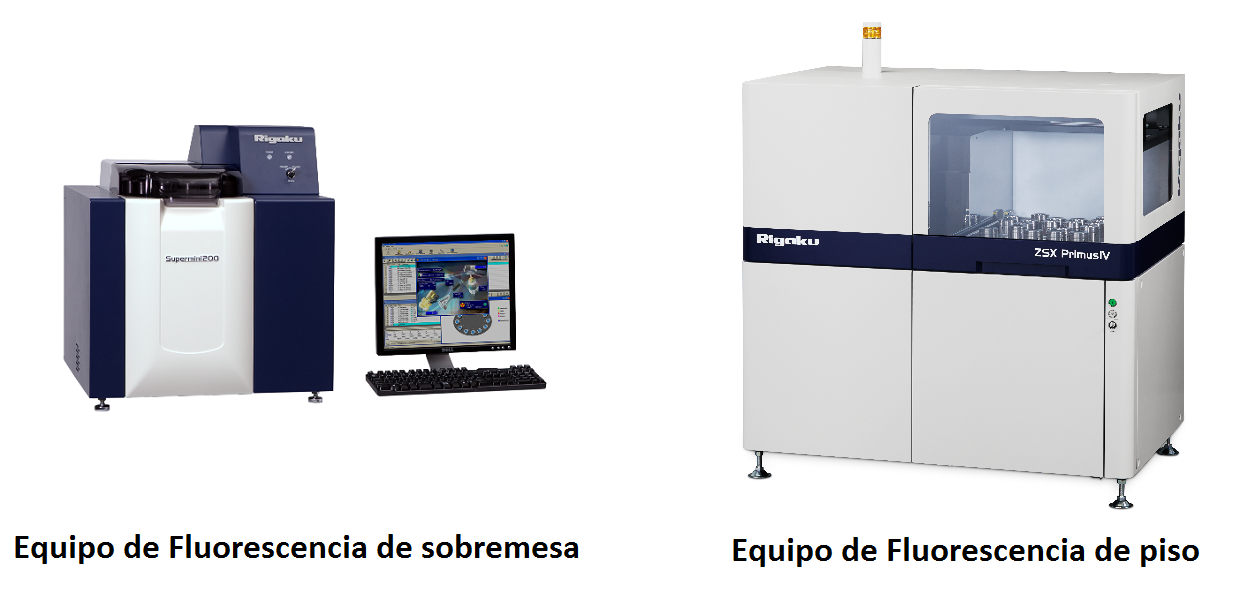 ¿Cuál es la diferencia entre DRX y FRX? - Representaciones Techlab SAC